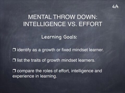 Lesson 4: Mental Throwdown: Intelligence VS Effort